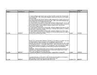 FOI Disclosure log and other information that we publish - HSE.ie