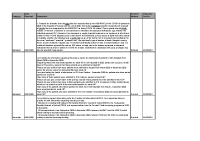 FOI Disclosure log and other information that we publish - HSE.ie