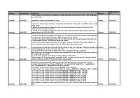 FOI Disclosure log and other information that we publish - HSE.ie