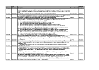 FOI Disclosure log and other information that we publish - HSE.ie