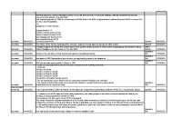 FOI Disclosure log and other information that we publish - HSE.ie