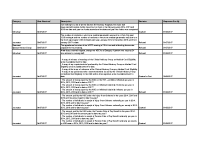 FOI Disclosure log and other information that we publish - HSE.ie