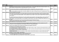 FOI Disclosure log and other information that we publish - HSE.ie