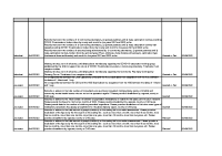 FOI Disclosure log and other information that we publish - HSE.ie