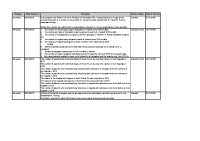 FOI Disclosure log and other information that we publish - HSE.ie