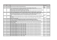 FOI Disclosure log and other information that we publish - HSE.ie