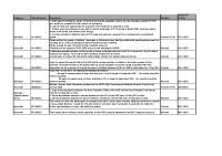 FOI Disclosure log and other information that we publish - HSE.ie