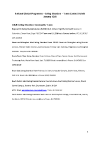 Programme Documents & Resources - HSE.ie