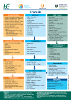 Paediatric Algorithms - HSE.ie