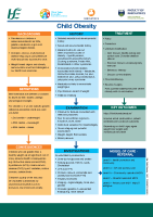 Paediatric Algorithms - HSE.ie