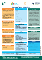 Paediatric Algorithms - HSE.ie