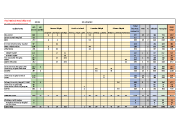 Programme Documents & Resources - HSE.ie