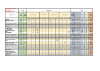 Programme Documents & Resources - HSE.ie