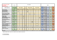 Programme Documents & Resources - HSE.ie