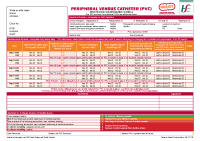 HSE PVC/CCV guidance - HSE.ie