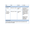 Acute Prostatitis - HSE.ie