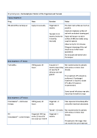 Dermatophyte Infection Fingernail or Toenail - HSE.ie