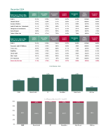 CHO 6 - Workforce Reports - HSE.ie
